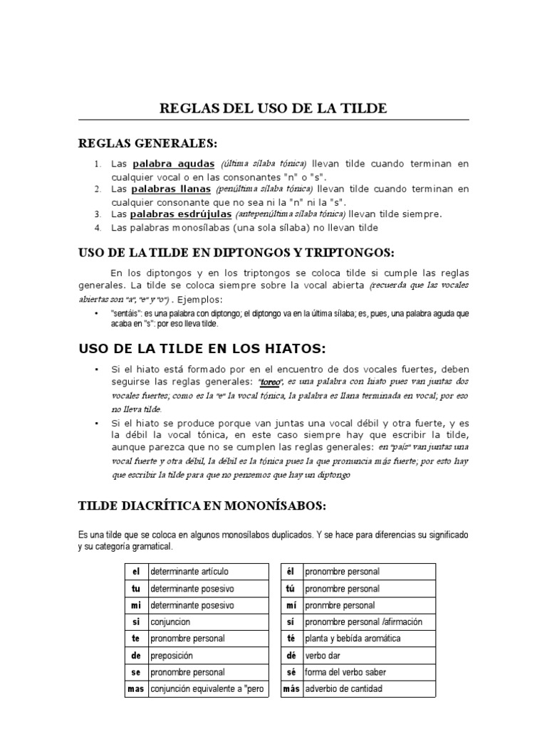 Uso de La Tilde | Voz humana | Fonética