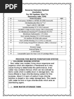 PSF & ACF Operation | PDF | Filtration | Separation Processes