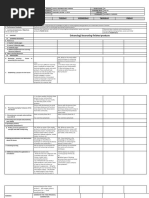 School Form4 (Sf4) Automated & Do-To-ti Data Sy2018-2019 | PDF ...