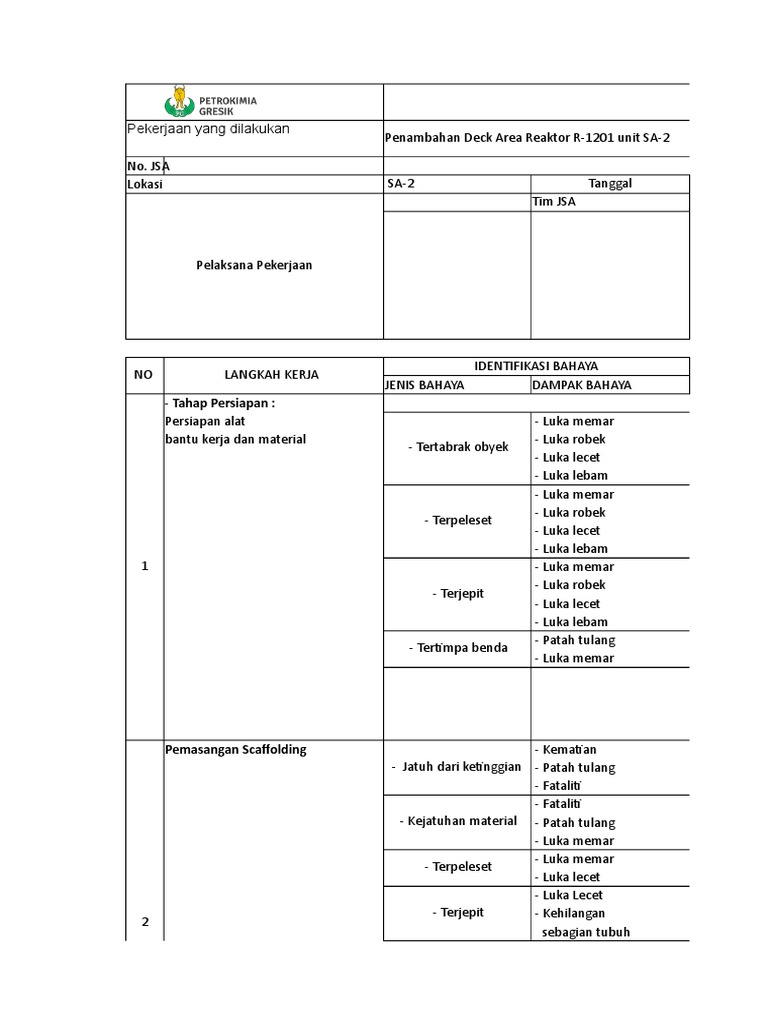 JSA Pasang Plat | PDF