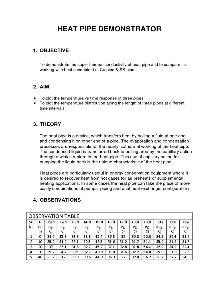 Comparing the Thermal Conductivity of Heat Pipes, Copper Pipes, and ...