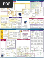 Book Bank Management System | PDF | Use Case | Class (Computer Programming)