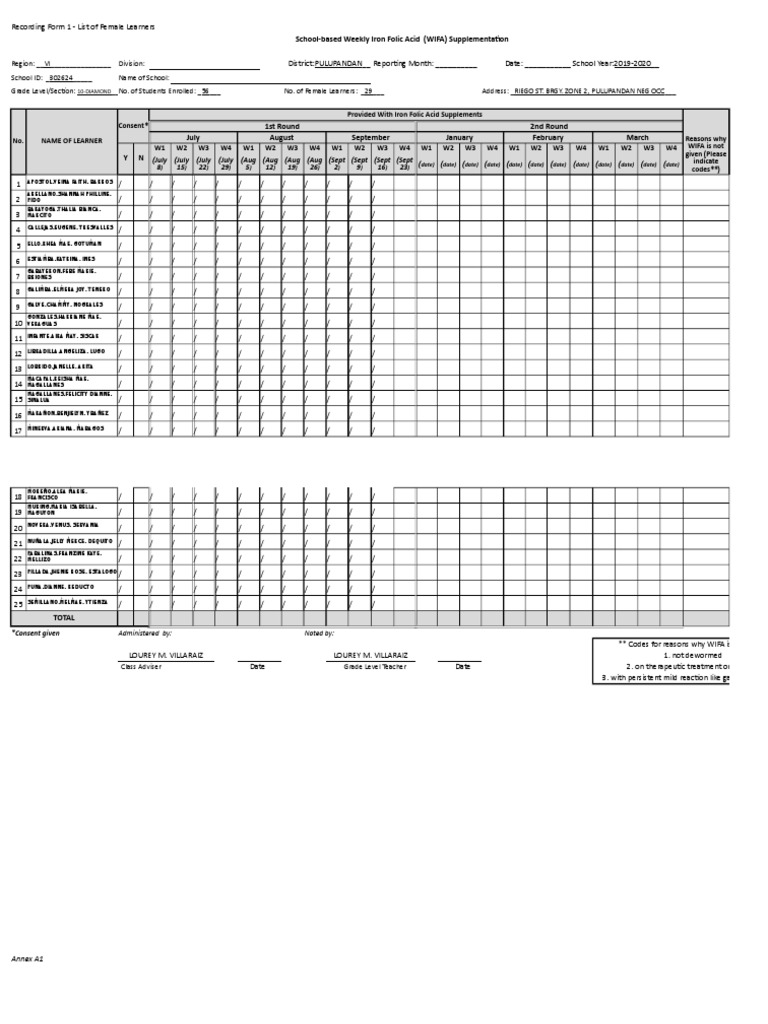 Wifa Forms | PDF | Essential Nutrients | Rtt
