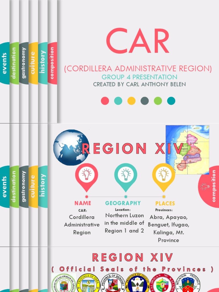 (Cordillera Administrative Region) : Group 4 Presentation | PDF
