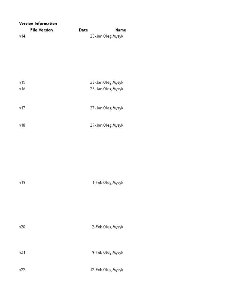 5620 SAM Rel 14 License Point Configuration Tool | PDF | Wavelength ...