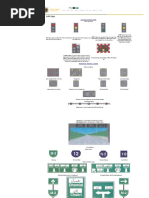 NJUG V1-Positioning-Colour-Coding-Issue-8 | PDF | Ordnance Survey ...