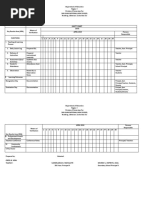 (Bucet) : Application Form Bicol University College Entrance Test | PDF ...