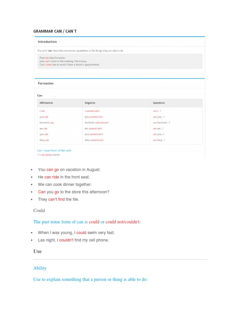 Grammar of Likes and Dislikes: A Comprehensive Guide to Using Verbs of ...