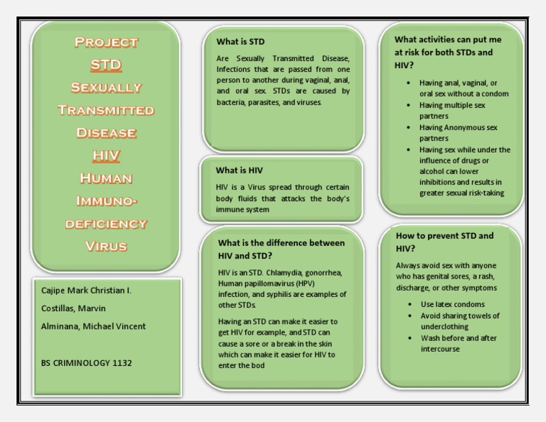 What Is STD What Activities Can Put Me at Risk For Both Stds and Hiv ...