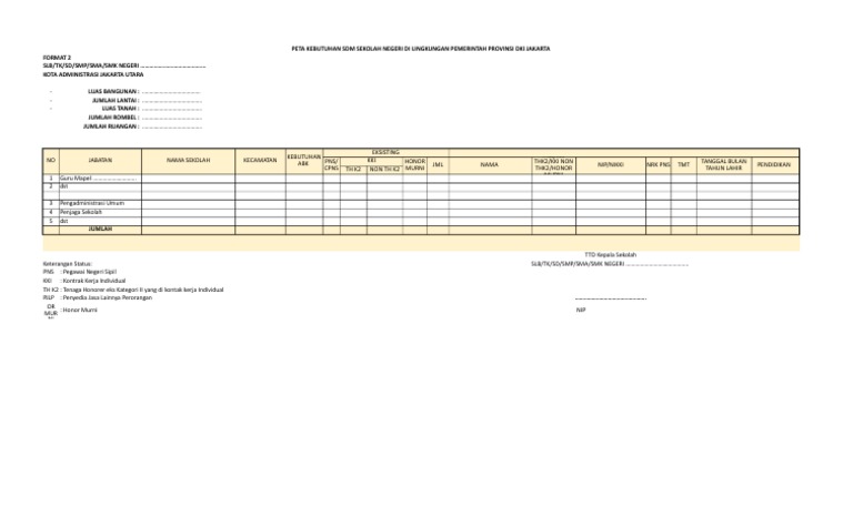 Form Anjab Sekolah | PDF
