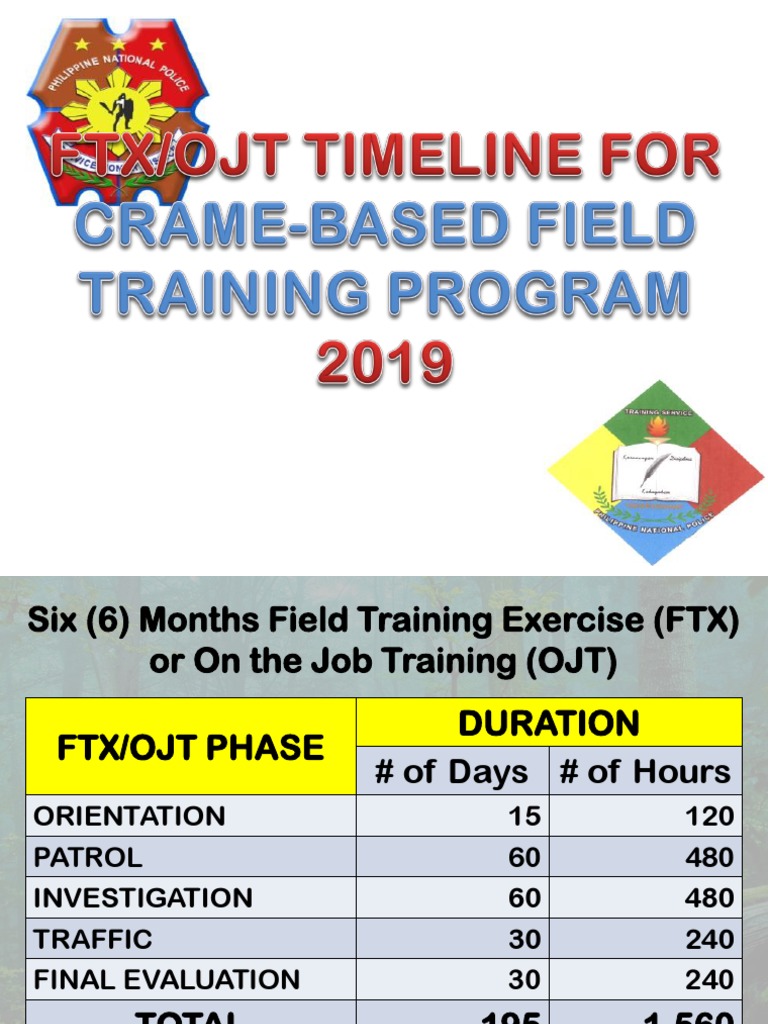 FTP Timeline | PDF | Emergency Services | Legal Action