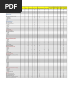 Class Masterlist SY 2023-2024 Learner Information System - DepEd | PDF