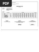 Summary of DPWH Standard Specs and Min Test Requirment | PDF | Asphalt ...