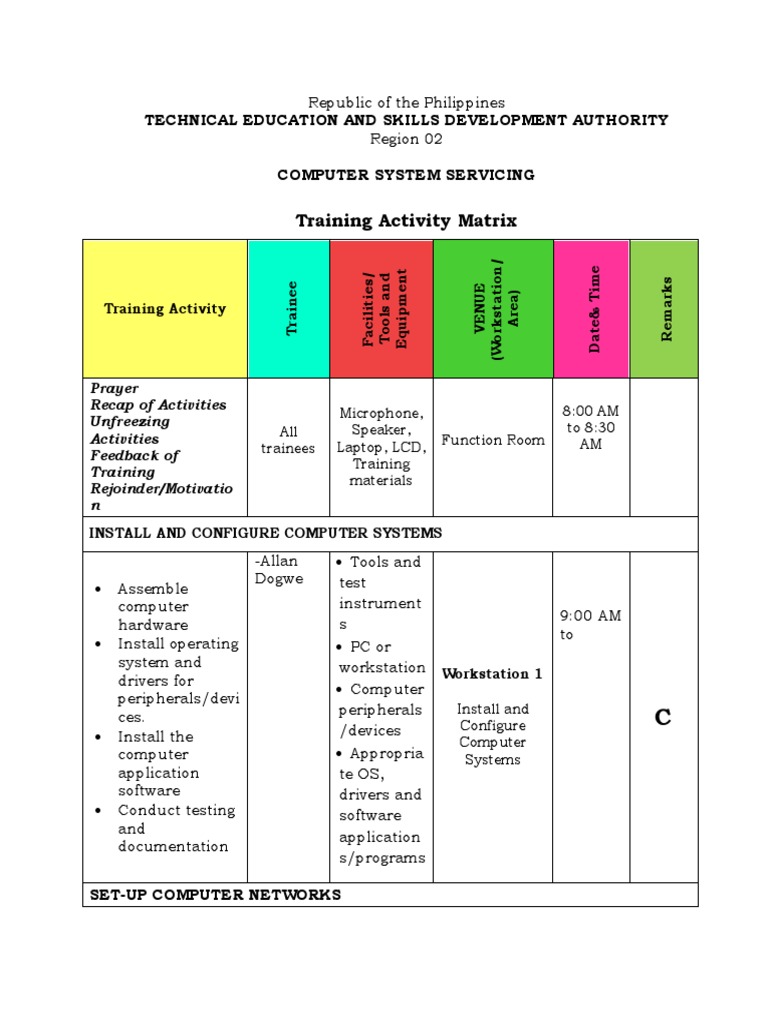 Training Activity Matrix | PDF | Workstation | Computer Network