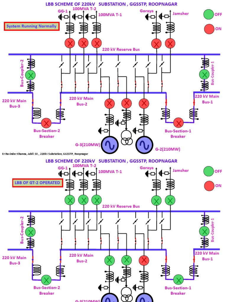 LBB Scheme | PDF | Power Engineering | Electric Power
