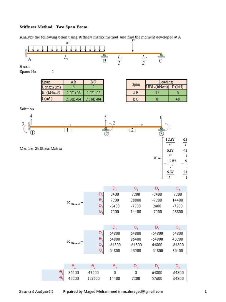 Stiffness Method Beam | PDF | Computational Science | Civil Engineering