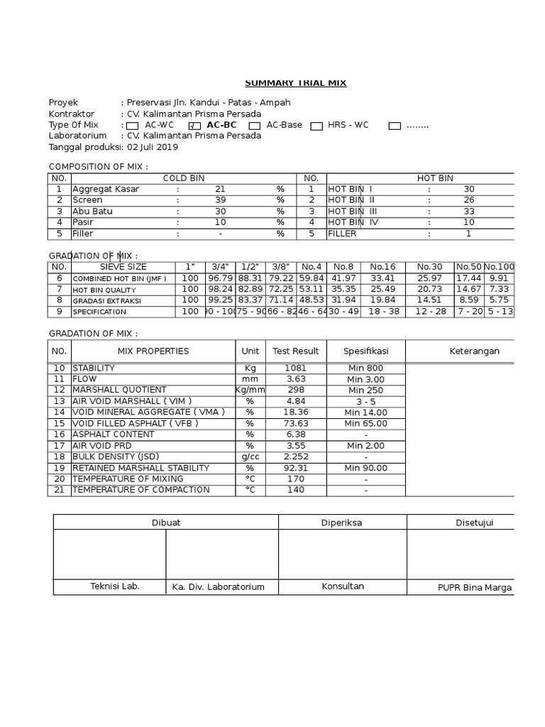 JMF AC BC Trial Mix | PDF | Nature
