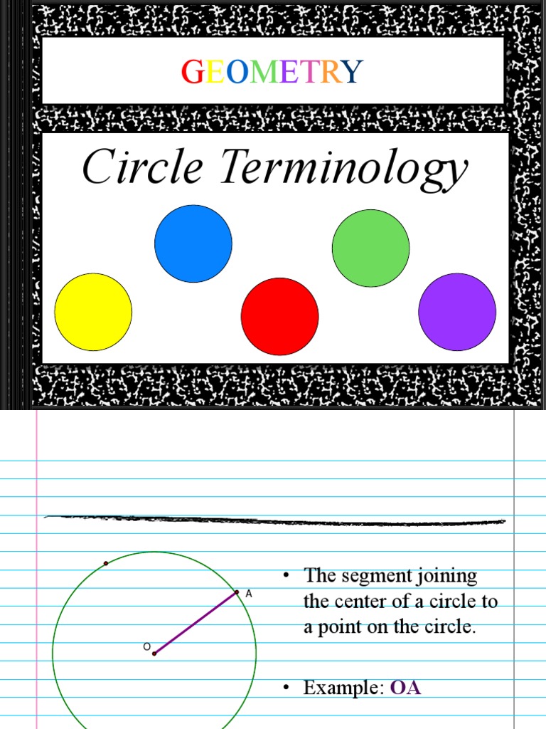 Circle Terminology and Properties Guide | PDF | Circle | Angle