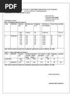 ACSR Drake Conductor Specifications | PDF | Wire | Electromagnetism