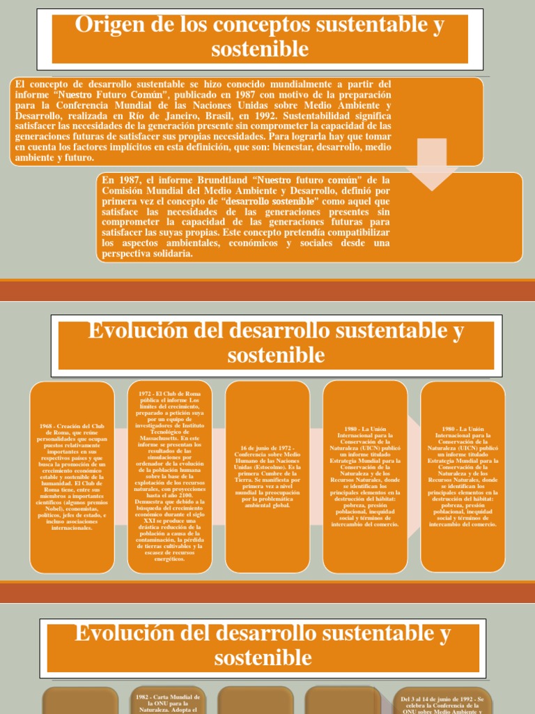 Origen de Los Conceptos Sustentable y Sostenible | PDF | Protocolo de ...