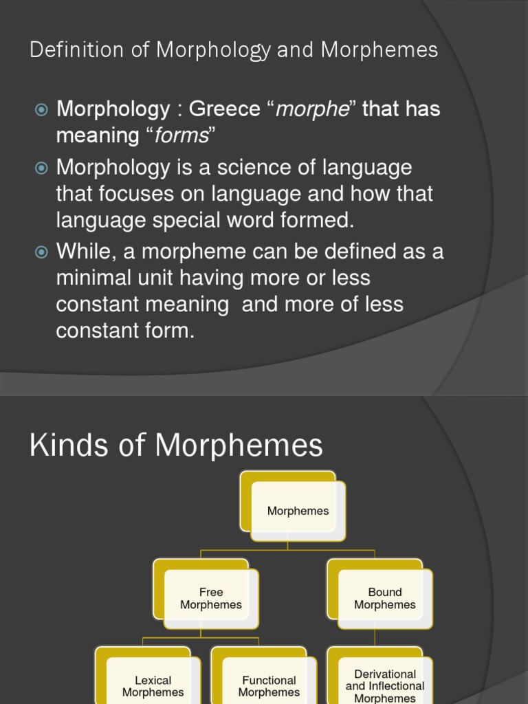 1 - Morphology and Its Types | PDF | Morphology (Linguistics) | Word