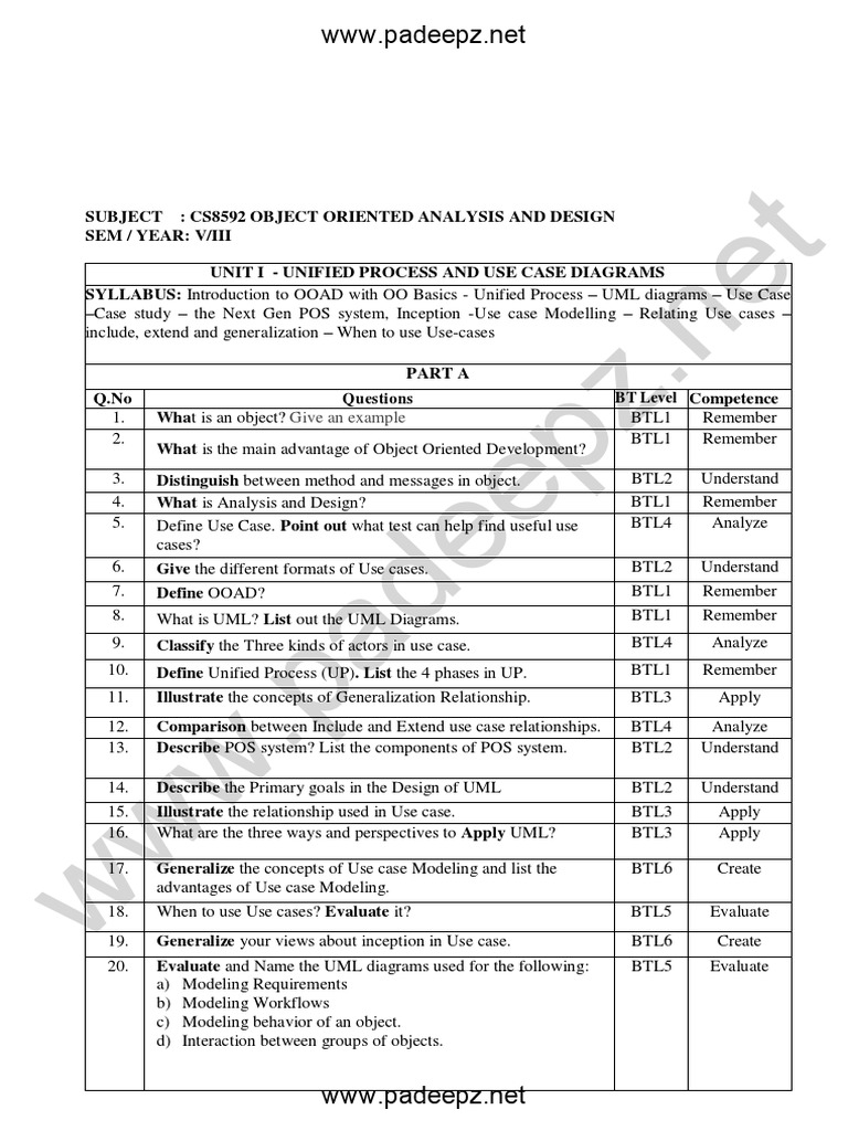 Give An Example: BT Level | PDF | Use Case | Unified Modeling Language