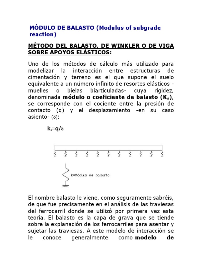 Módulo de Balasto | Fundación (Ingeniería) | Rigidez