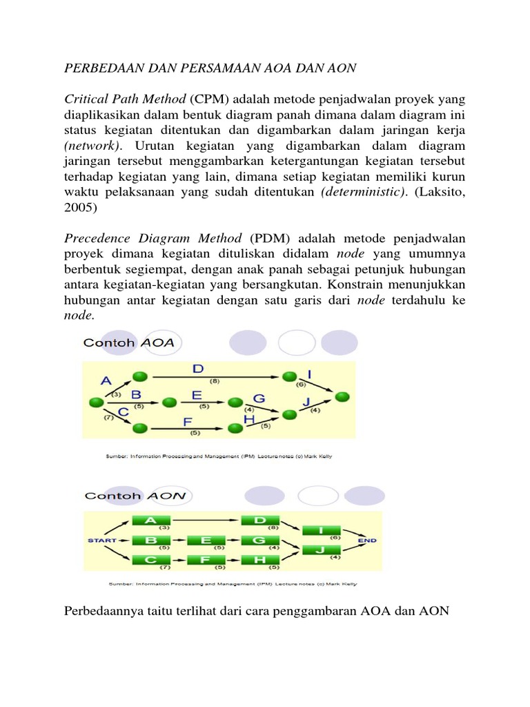 Perbedaan Dan Persamaan Aoa Dan Aon Pdf