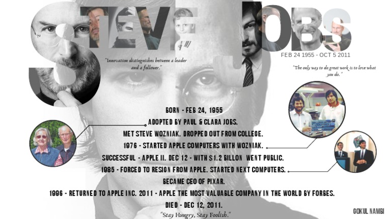 Steve Jobs Life Story in One Page | PDF