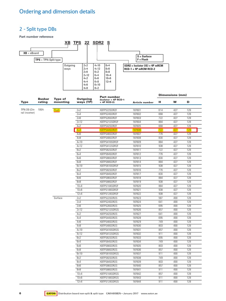Eaton Distribution Board Catalogue | PDF