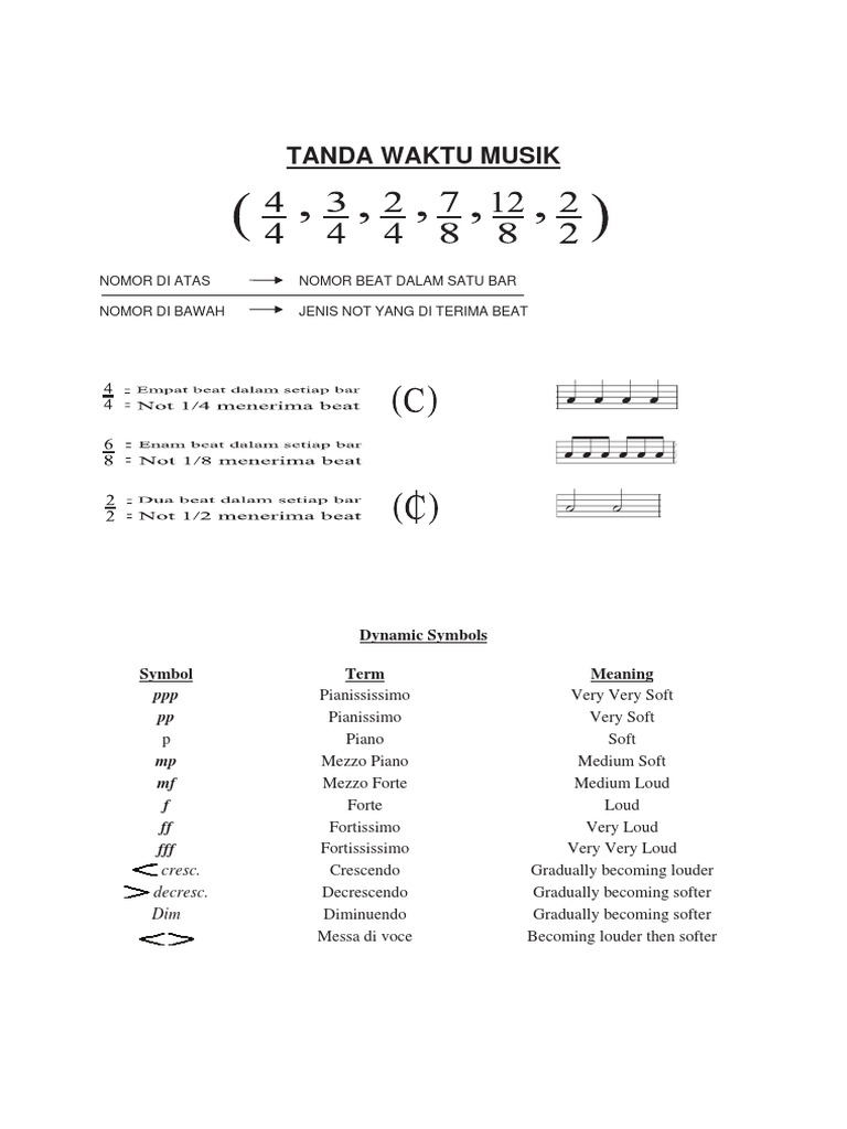 Tanda Waktu Musik: Nomor Di Atas Nomor Beat Dalam Satu Bar | PDF