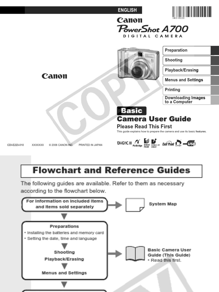 Basic: Camera User Guide | PDF | Zoom Lens | Macro Photography