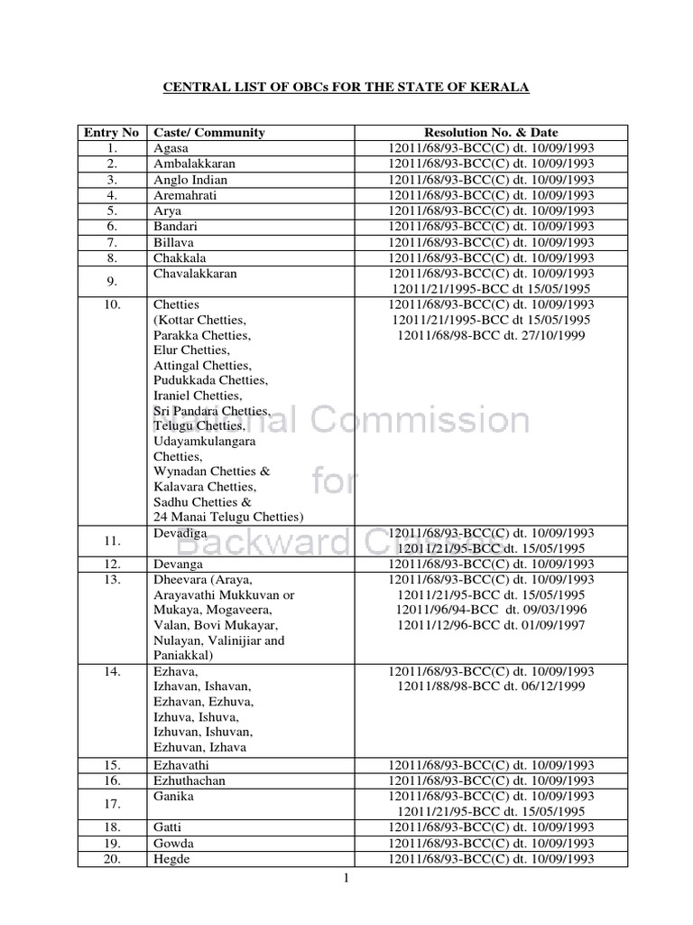 Central List of Obcs For The State of Kerala | PDF | South India | Kerala