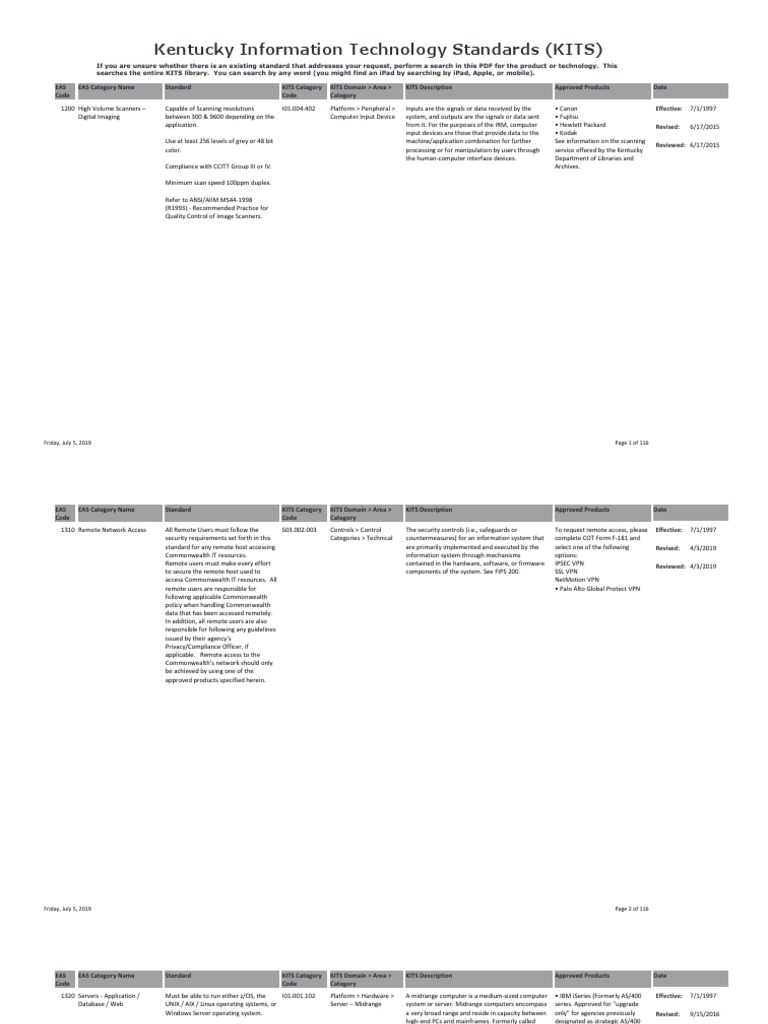 Kentucky Information Technology Systems | PDF | Platform As A Service ...