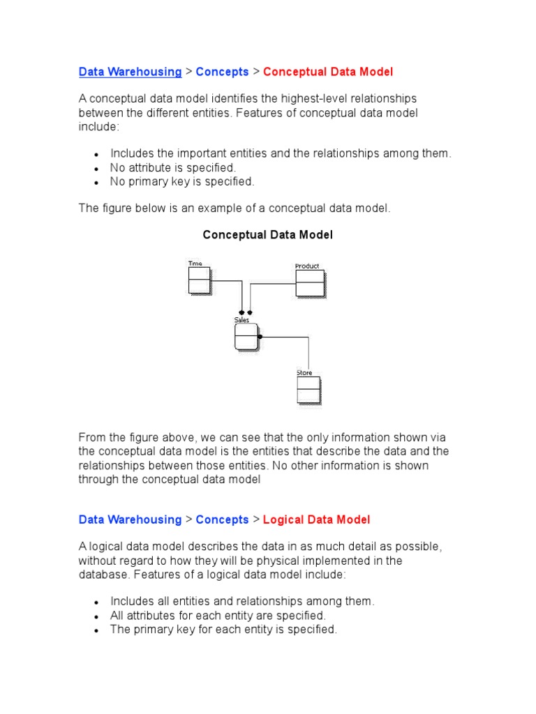 Data Model | PDF | Data Model | Relational Database