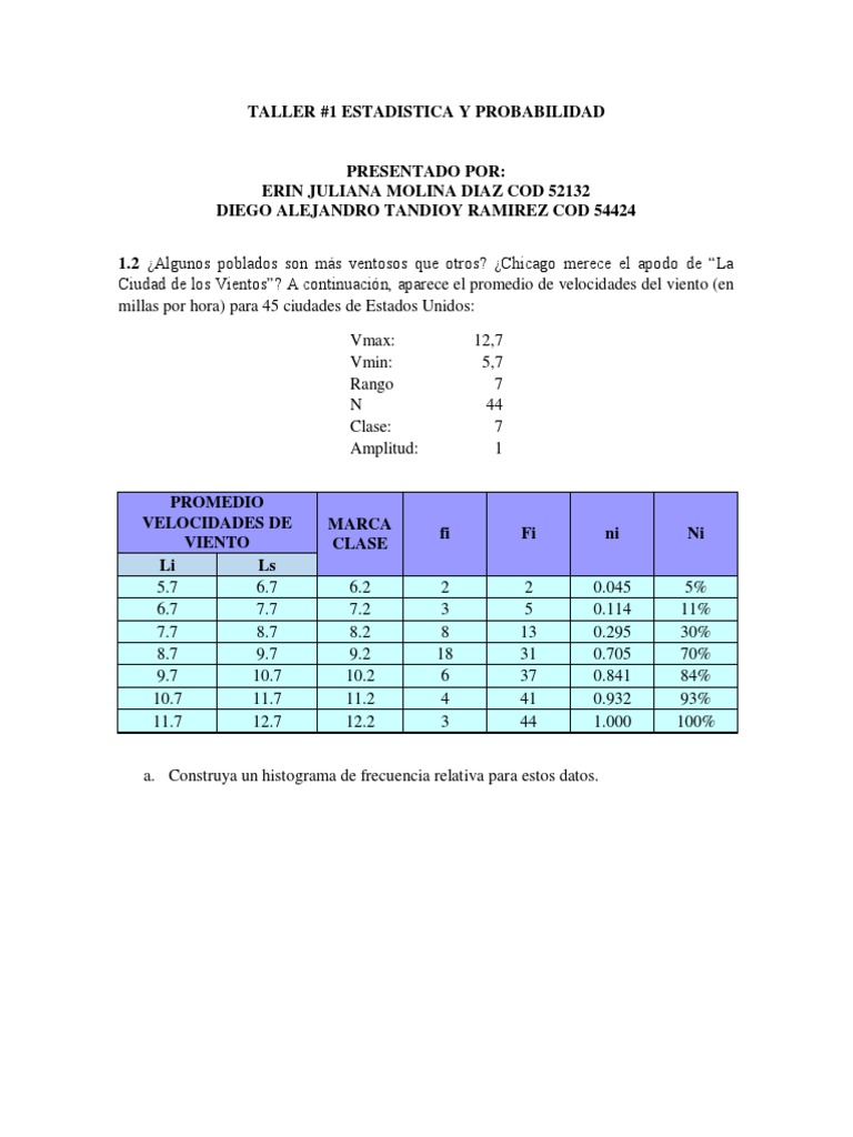 Taller 1 Estadística y Probabilidad | PDF | Histograma | Estadísticas ...