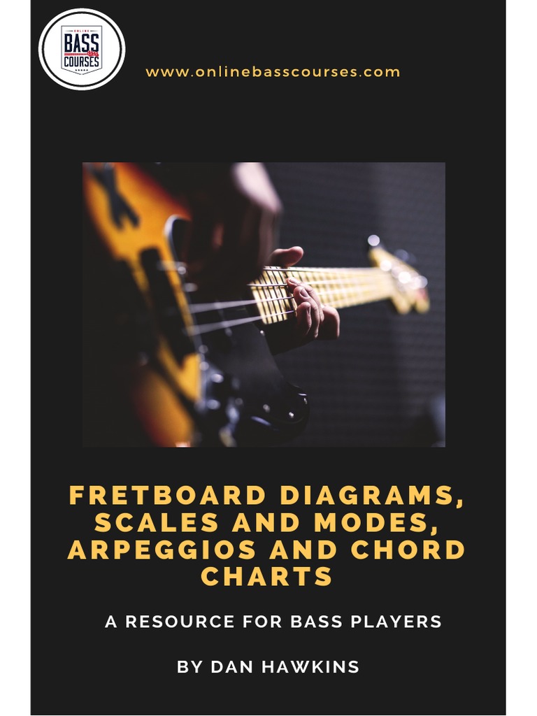 Fretboard Diagrams Scales and Modes Arpeggios and Chord Charts | PDF
