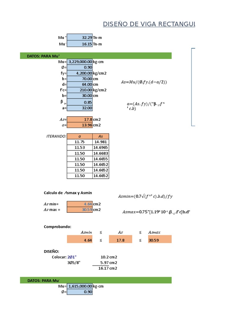 Diseño de Viga Rectangular: Datos: para Mu | PDF
