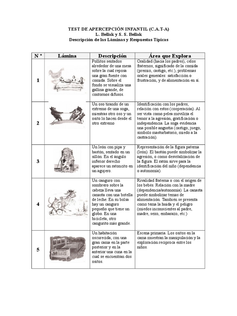 Test de Apercepción Infantil (C.A.T-A) | PDF | Sicología | Ciencias del ...