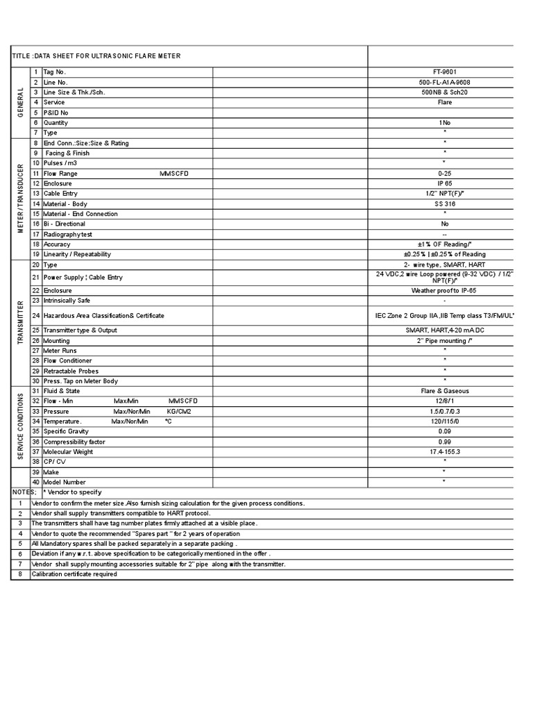 Data Sheet For Ultrasonic Flare | PDF | Pipe (Fluid Conveyance ...