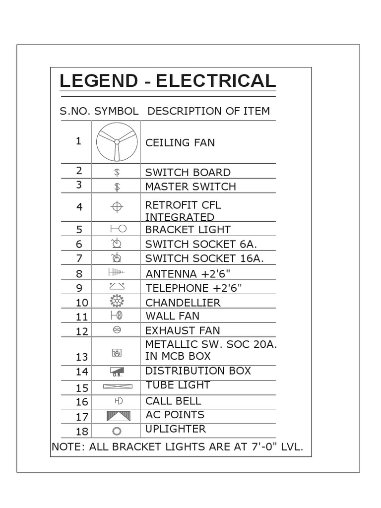 Electrical Legend for PDF | PDF | Home & Garden | Technology & Engineering