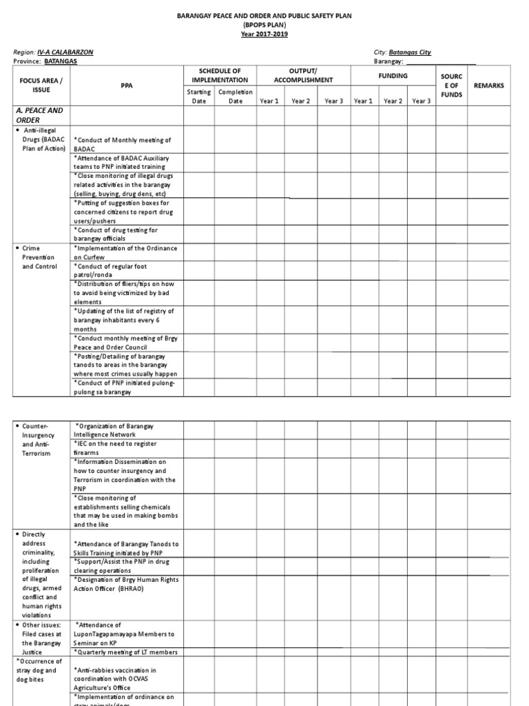 Sample BPOPS Plan | PDF | Public Safety | Public Sphere
