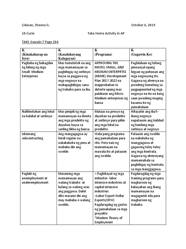 HW Sa AP | PDF