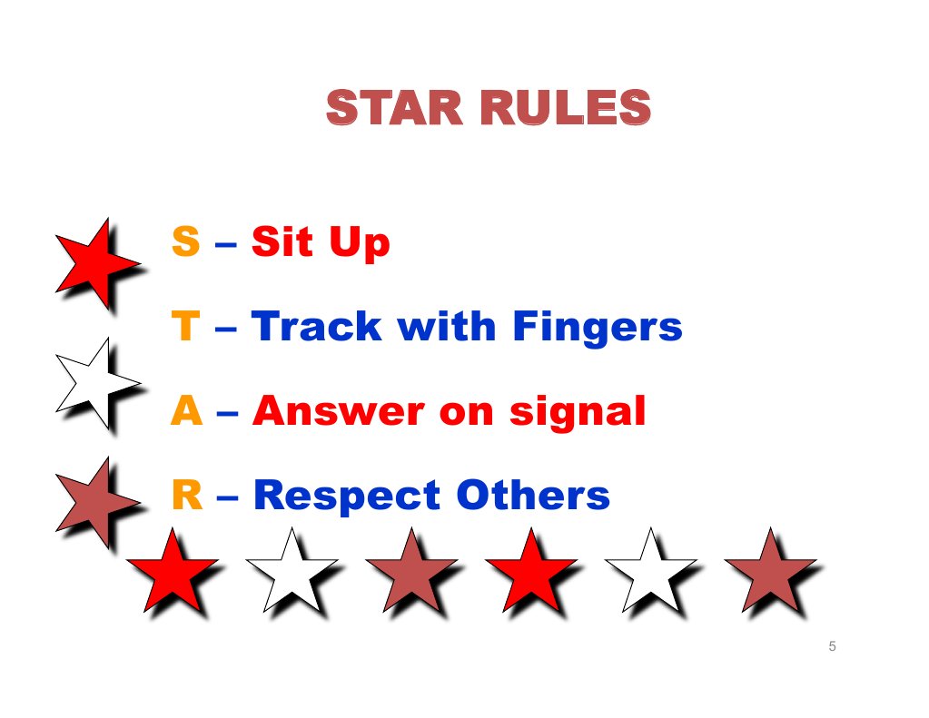 STAR Rules for Effective Communication | PDF