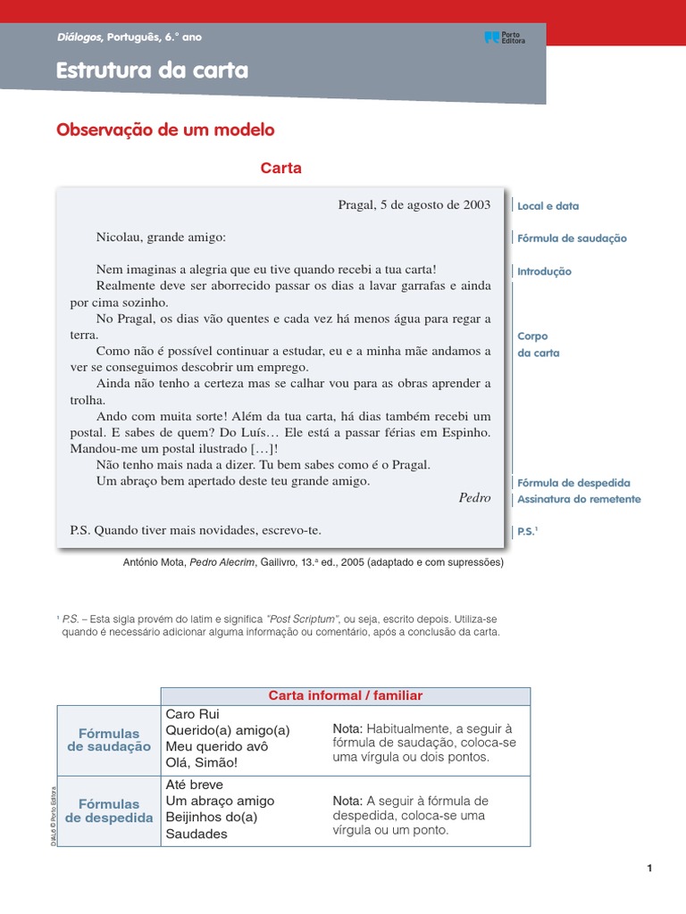 Estrutura Da Carta | PDF