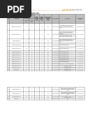 Container Damage Code Guide | PDF | Door | Components