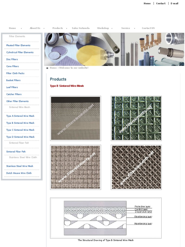 Type B Sintered Wire Mesh Cross Section Structure, Application of Type ...