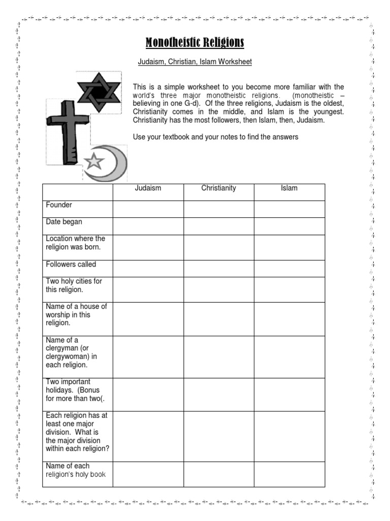 Monotheistic Religions Worksheet | PDF | Monotheism | Middle East