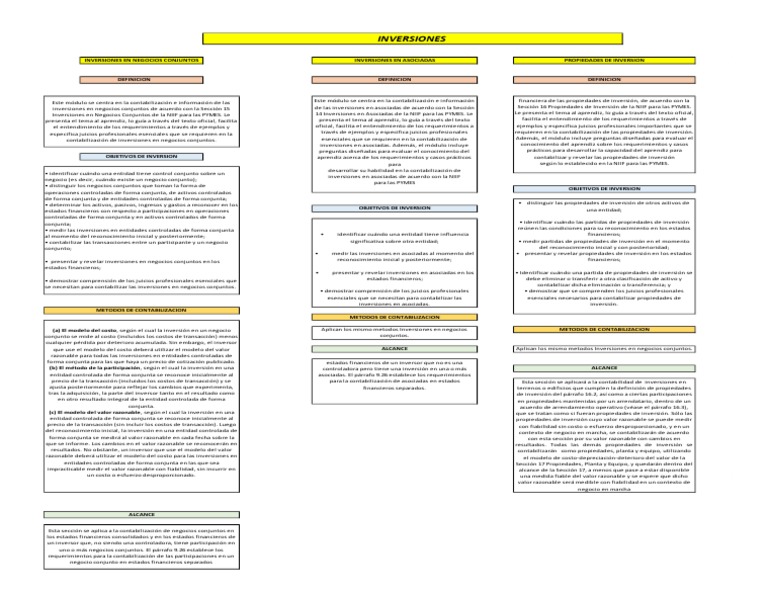 Cuadro Comparativo Inversiones Contabilidad | PDF | normas ...