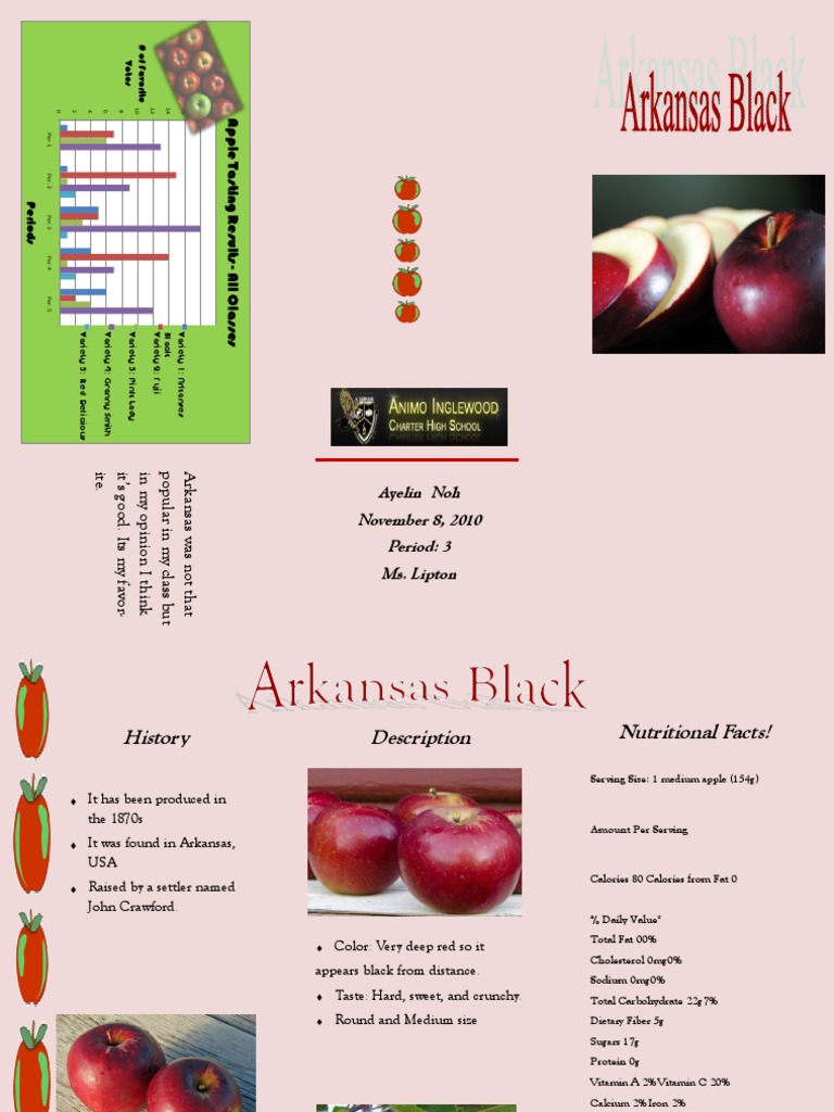 Ayelin Noh Apple Brochure | PDF | Nutrition Facts Label | Food And Drink